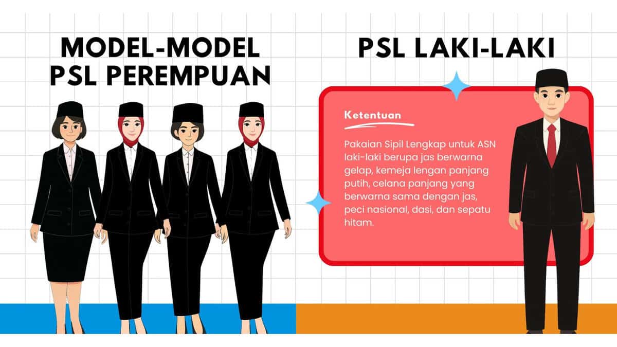 Apa Itu Pakaian PSL? Penjelasan Lengkapnya | Pelita Banten